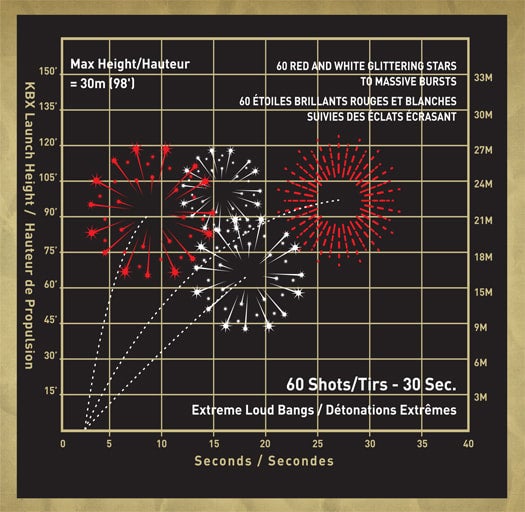Kick-Ass | Kaboom Fireworks